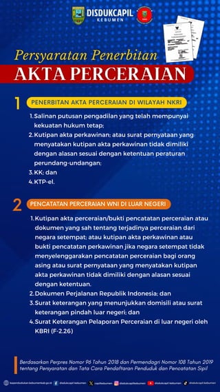 Persyaratan Adminduk - Disdukcapil Kab. Kebumen | PDF