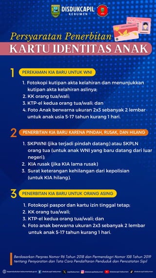 Persyaratan Adminduk - Disdukcapil Kab. Kebumen | PDF