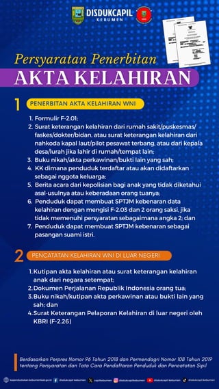 Persyaratan Adminduk - Disdukcapil Kab. Kebumen | PDF