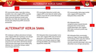 PERSYARATAN DAN TAHAPAN PEMBENTUKAN KPPS.pptx