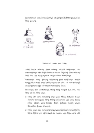 Persyaratan instalasi listrik | PDF