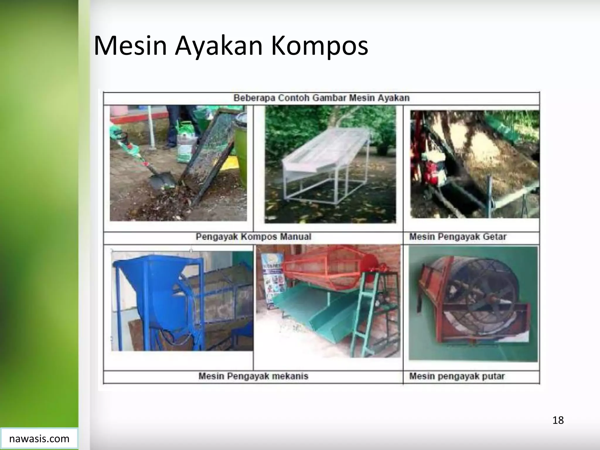 Persyaratan Teknis Penyediaan TPS dan TPS-3R | PDF