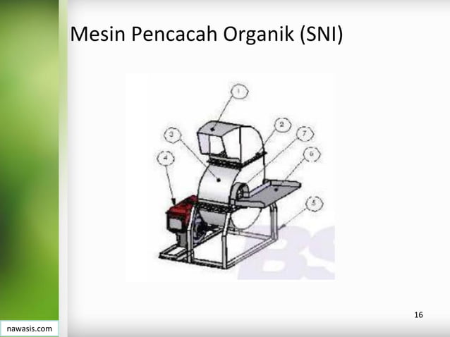 Persyaratan Teknis Penyediaan TPS dan TPS-3R | PDF