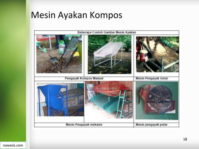 Persyaratan Teknis Penyediaan TPS dan TPS-3R | PDF