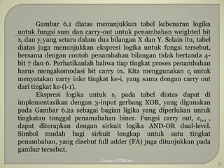 Pert.10 aritmatika | PPT