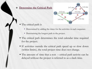 Program Evaluation and Review Technique (PERT) | PPTX