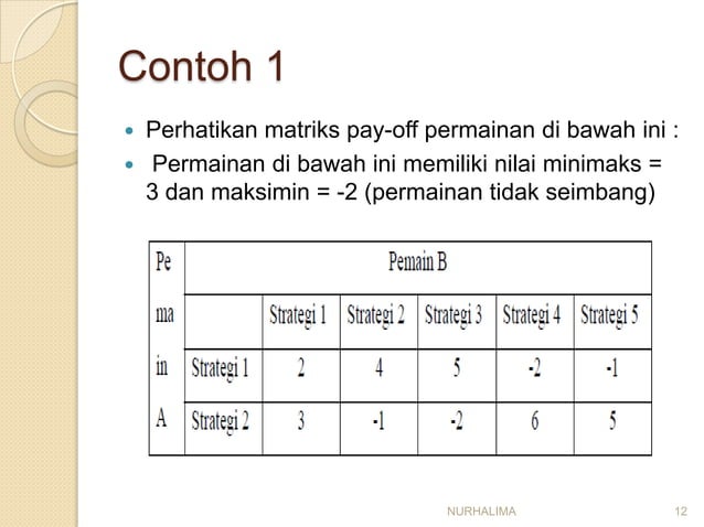 Pert.12 teori permainan | PPTX