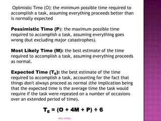 Pert- program evaluation and review technique | PPTX