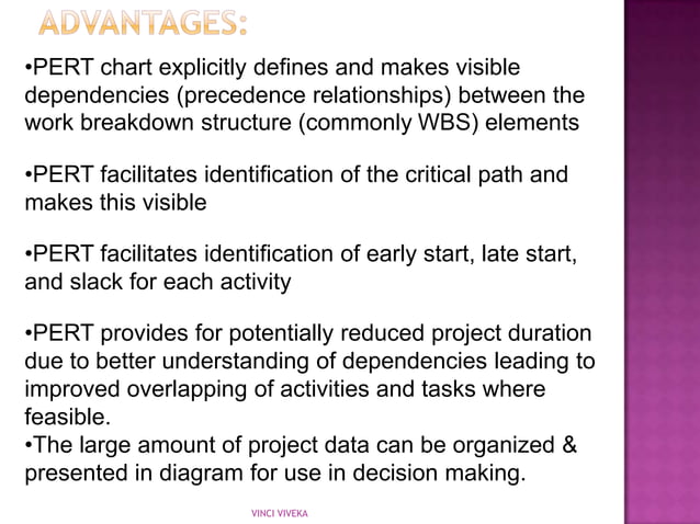 Pert- program evaluation and review technique | PPT