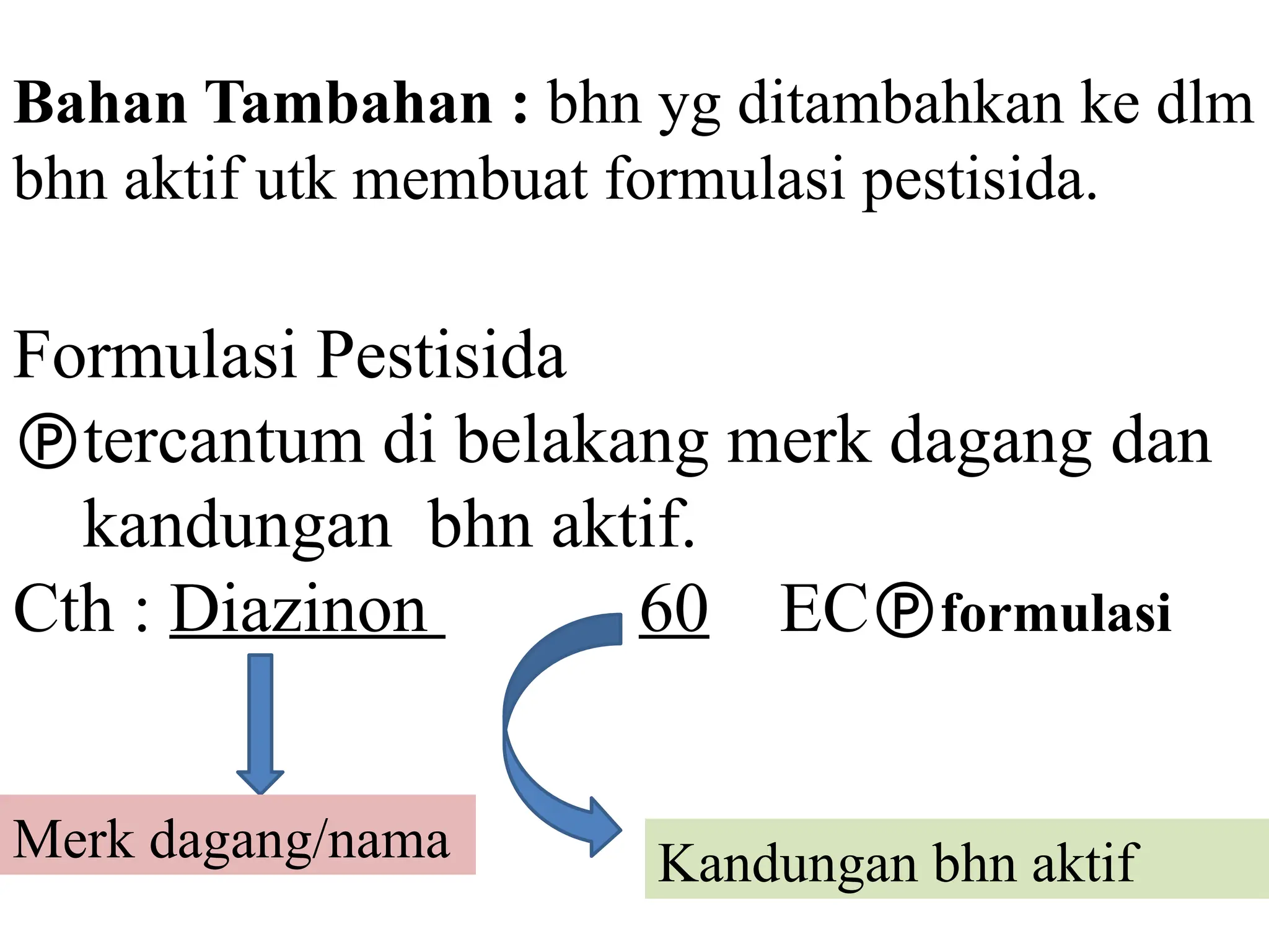 Panduan Klasifikasi Pestisida Pertanian Berdasarkan Sifat-sifatnya | PPTX