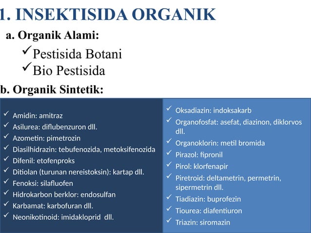 Panduan Klasifikasi Pestisida Pertanian Berdasarkan Sifat-sifatnya | PPTX