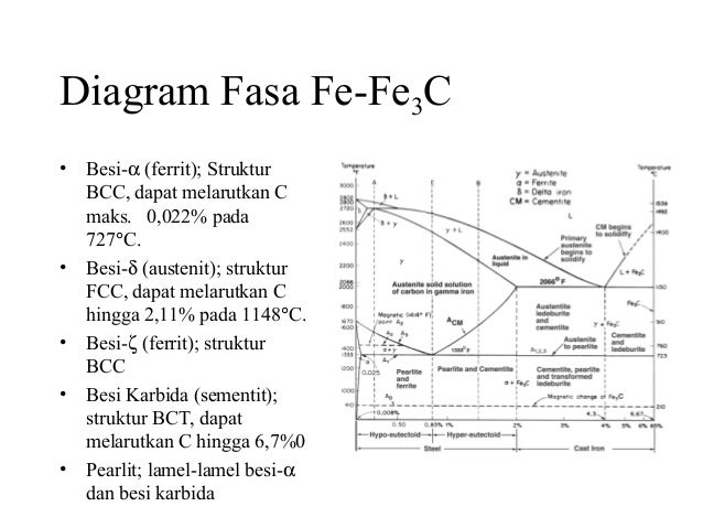 Pert. 1 metalurgi