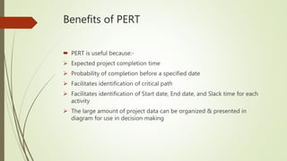 PERT | PPTX