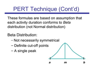 Pert | PPT