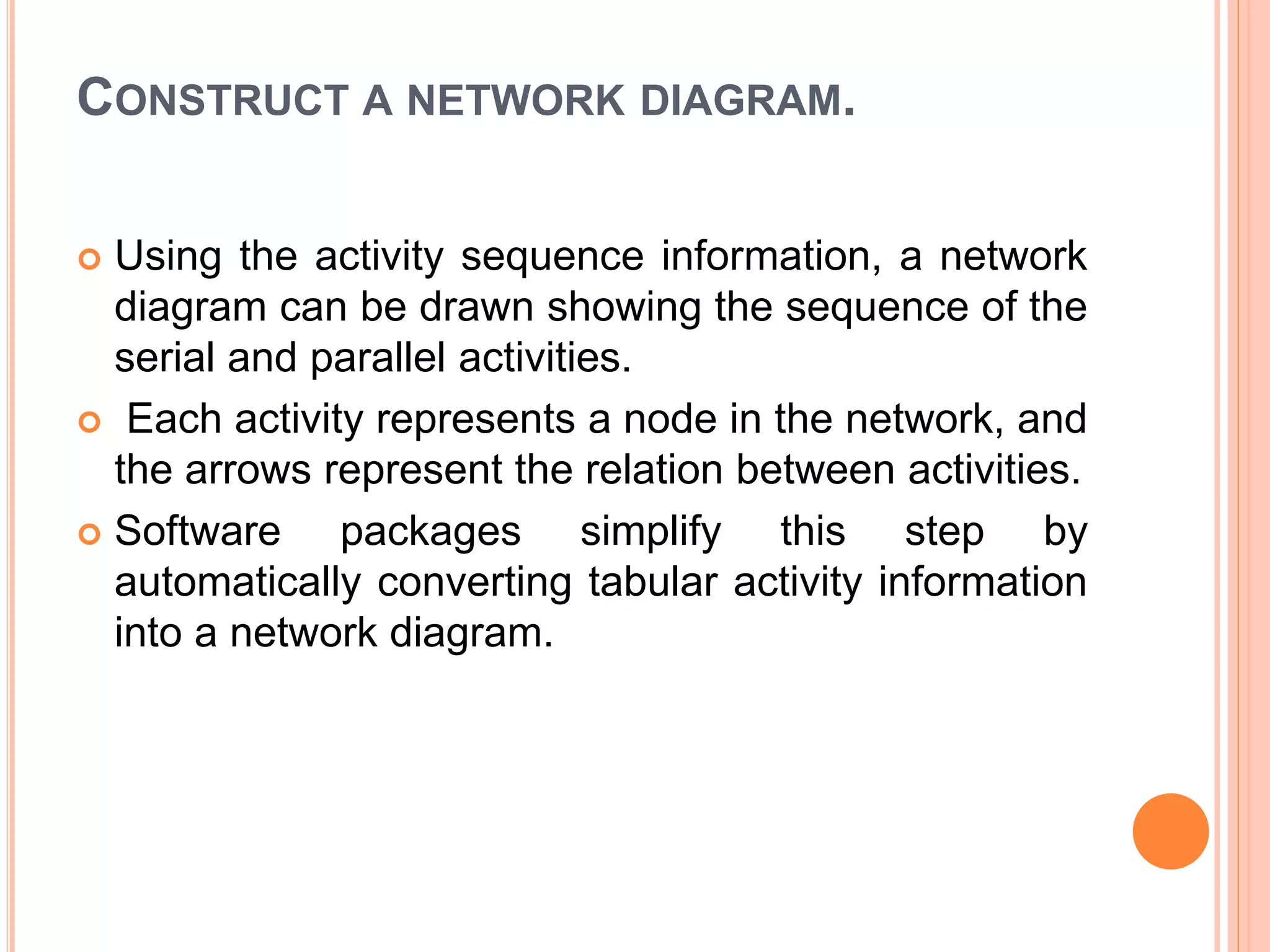 Programme evaluation and review technique &Gantt Chart | PPTX