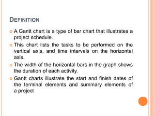 Programme evaluation and review technique &Gantt Chart | PPTX
