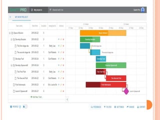 Programme evaluation and review technique &Gantt Chart | PPTX