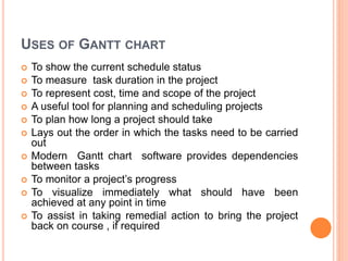 Programme evaluation and review technique &Gantt Chart | PPTX