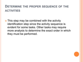 Programme evaluation and review technique &Gantt Chart | PPTX