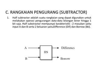Pert. 9 adder and substractor | PDF