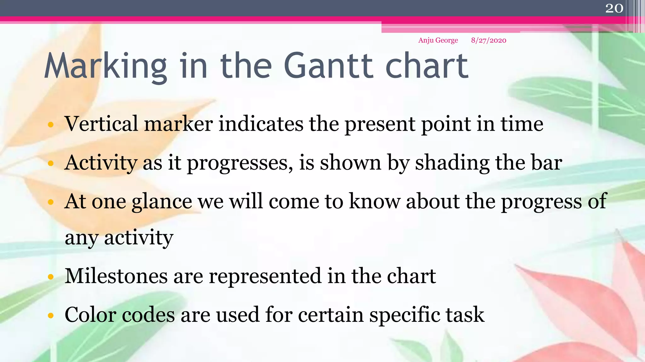 PERT & Gantt Chart | PPTX
