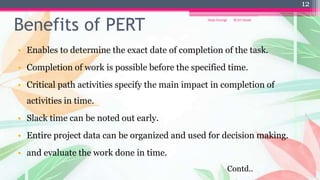 PERT & Gantt Chart | PPTX