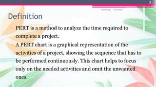 PERT & Gantt Chart | PPTX