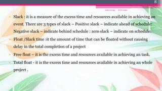 PERT & Gantt Chart | PPTX
