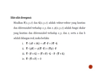 Pert. 4 (gradien, Divergensi, dan Curl.pptx