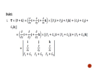 Pert. 4 (gradien, Divergensi, dan Curl.pptx