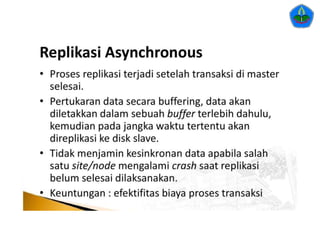 Pert. 12_Replikasi Database.pptx