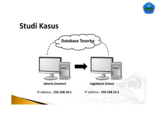 Pert. 12_Replikasi Database.pptx