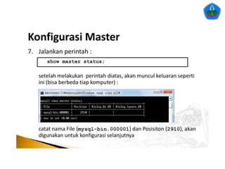 Pert. 12_Replikasi Database.pptx
