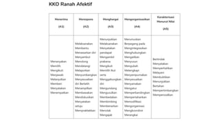 Pert. 3 2023 (1).pptx