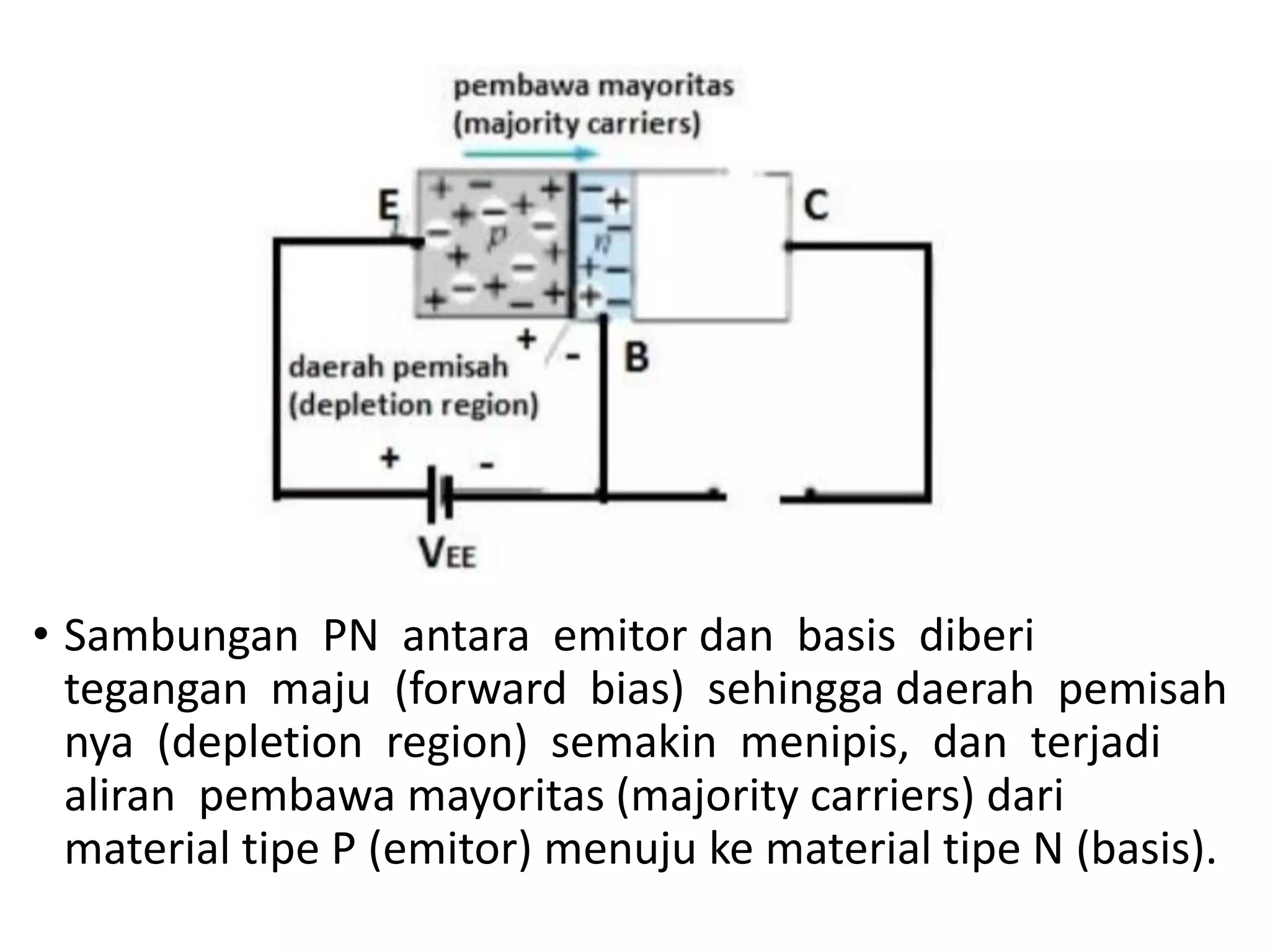 Pert.11-transistor.pdf