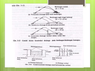 Pert.9 Stabilitas Aliran Filtrasi1.ppt