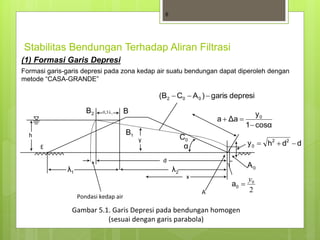 Pert.9 Stabilitas Aliran Filtrasi1.ppt