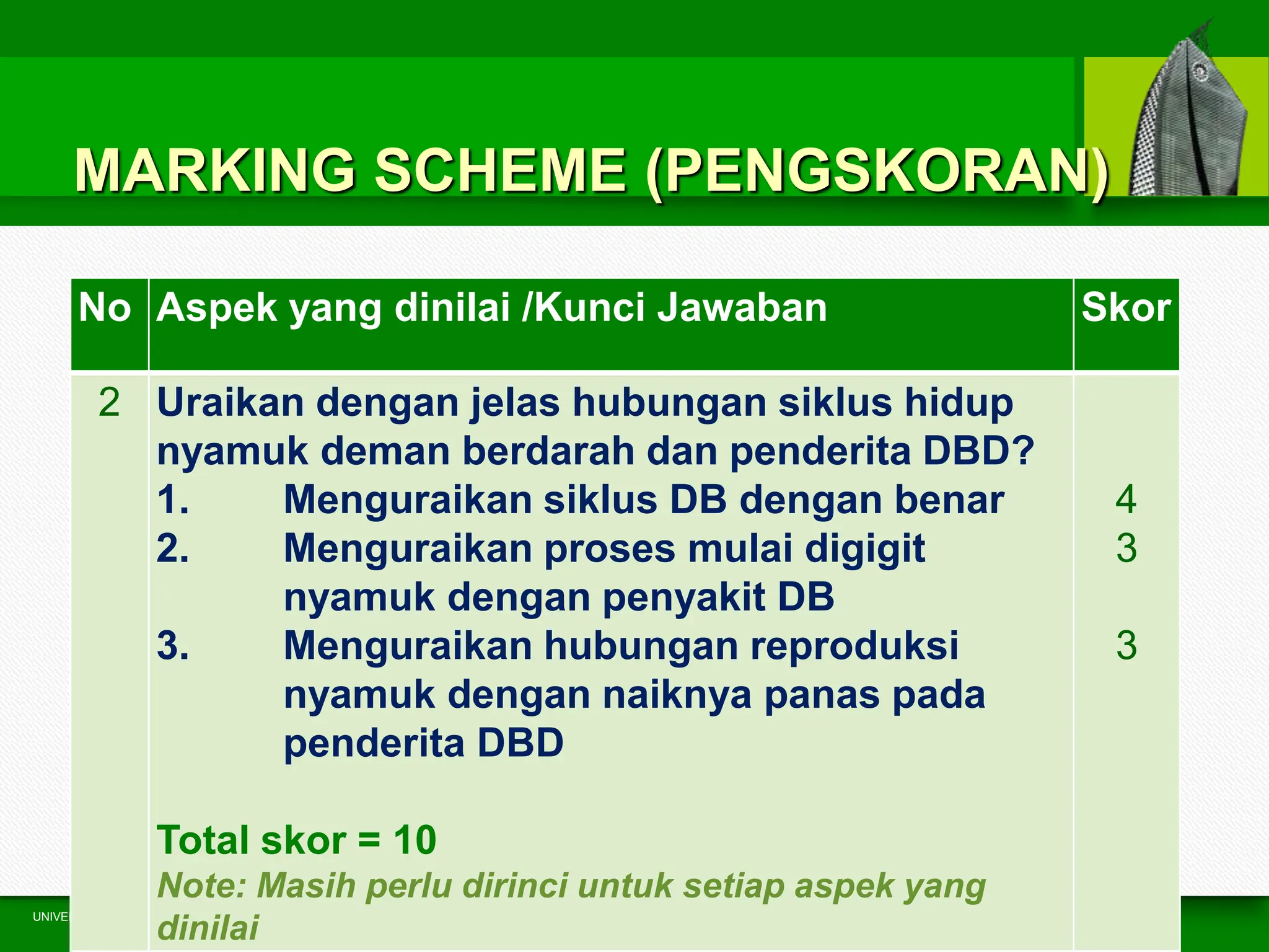Pert.05. SKORING DAN PENGOLAHAN HASIL (final).ppt