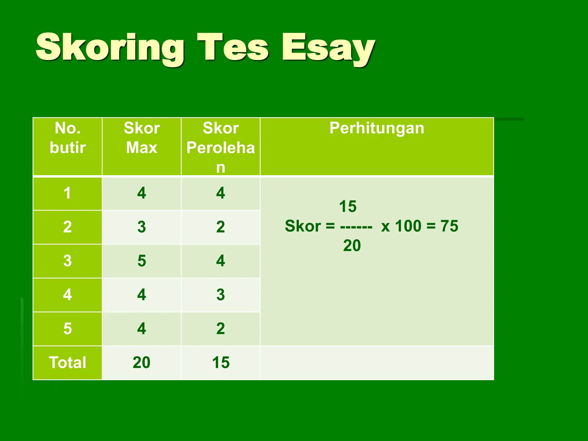 Pert.05. SKORING DAN PENGOLAHAN HASIL (final).ppt