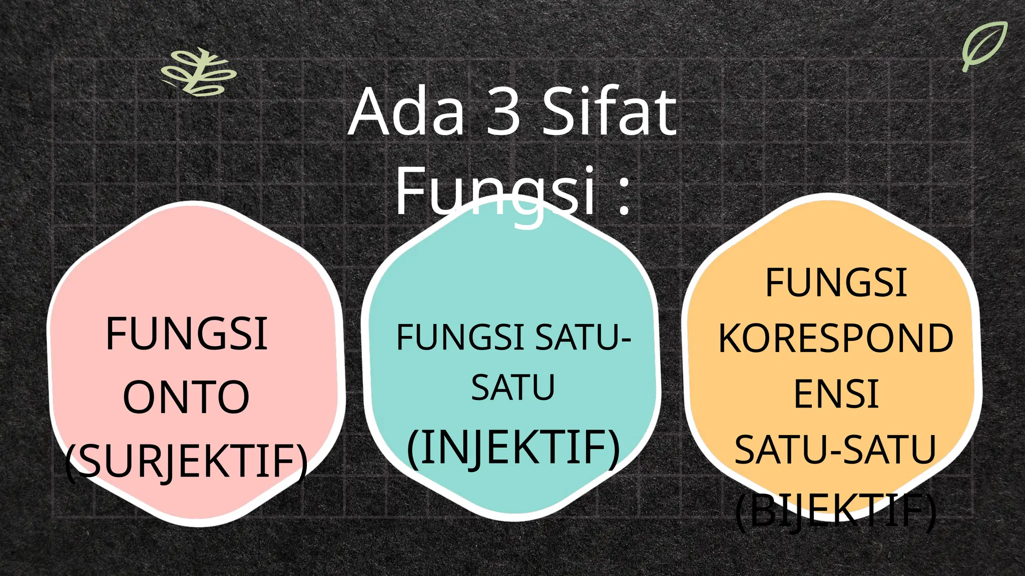 Pert. 2- Sifat-sifat Fungsi Matematika Kelas XIpptx | PPTX