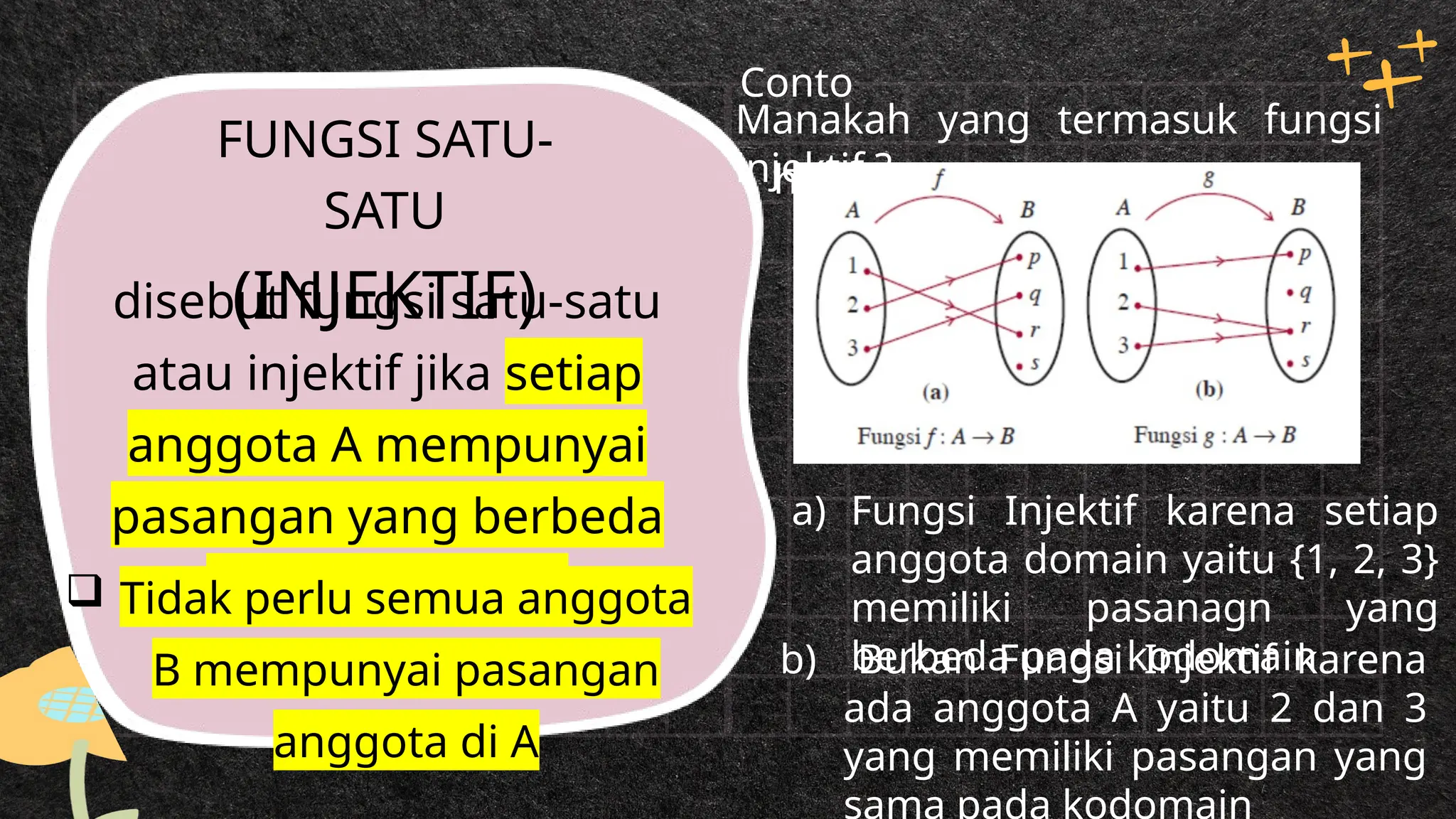Pert. 2- Sifat-sifat Fungsi Matematika Kelas XIpptx | PPTX