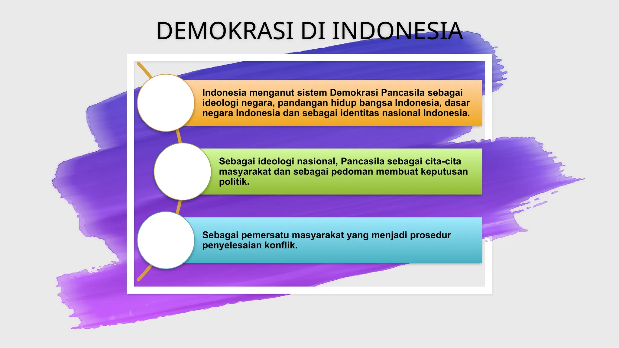 PERT. 8 DEMOKRASI INDONESIA DARI MASA KEMASA.pptx