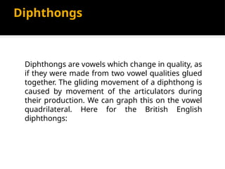 To articulate a vowel sound, the tongue, jaw and lips are placed to create a tube between larynx ...