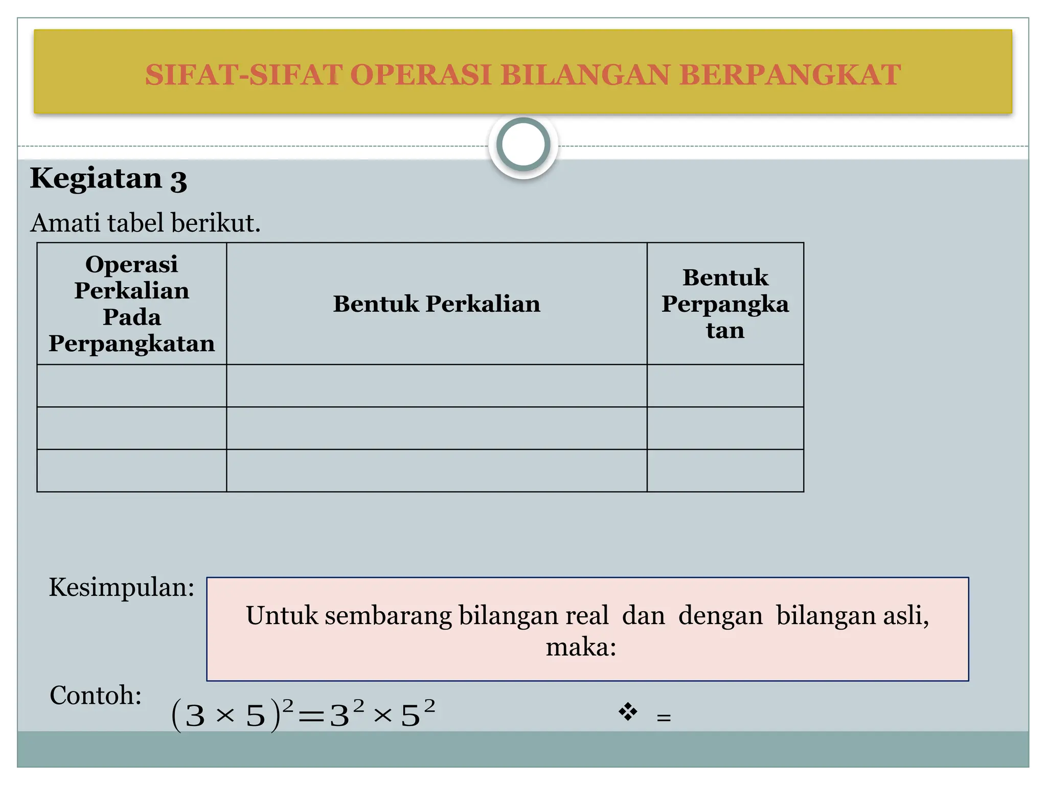 Pert. 2_Sifat Operasi Bilangan Bemmrpangkat.pptx