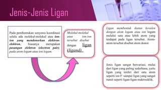 jenis ligan pada senyawa kompleks koordinasi.pptx