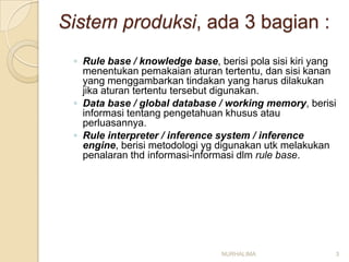 Pert.2 sistem produksi | PPTX