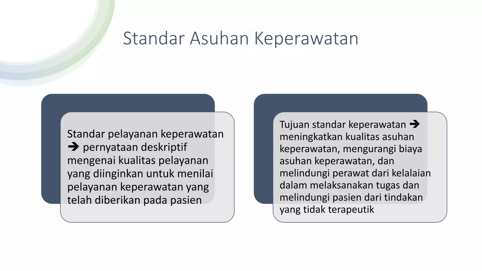 STANDAR ASUHAN KEPERAWATAN | PPT