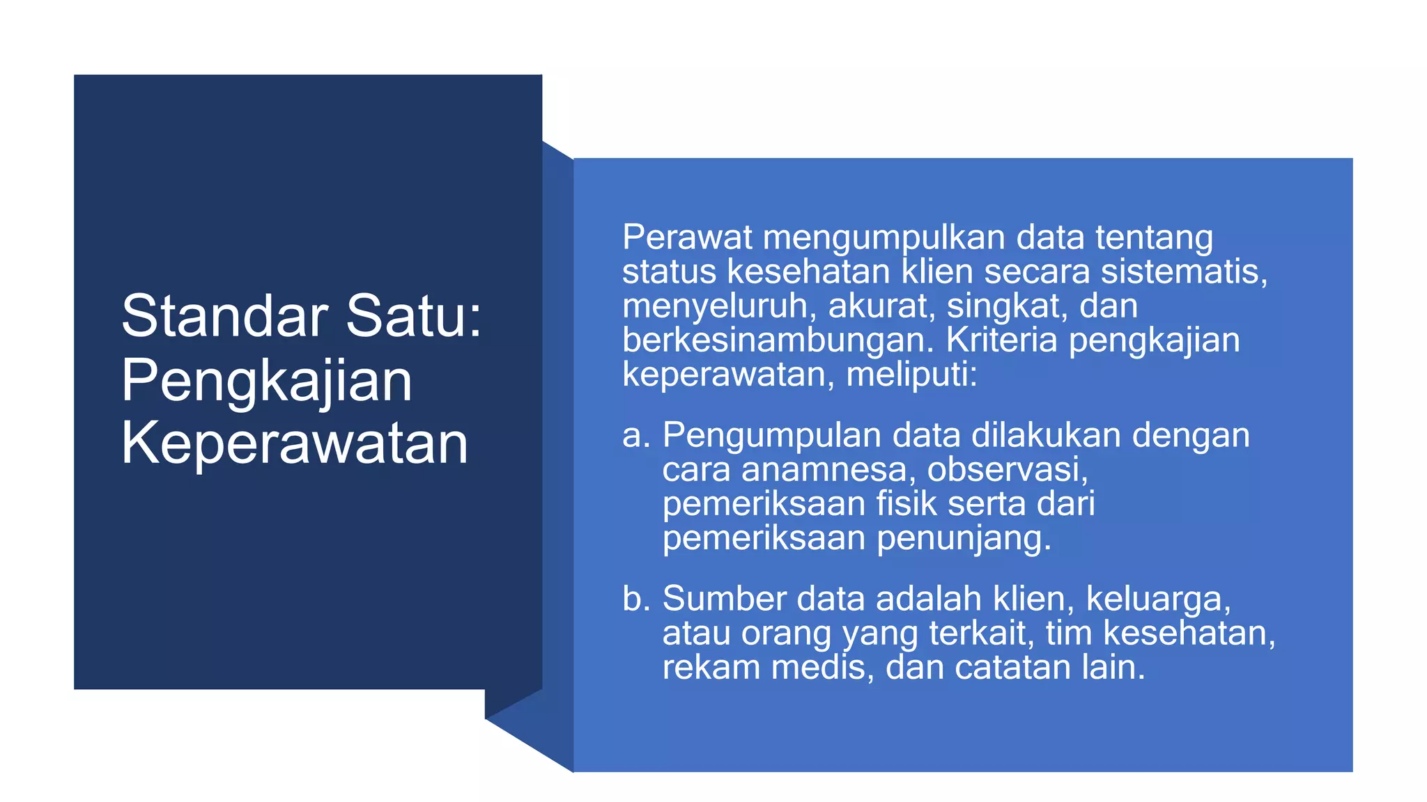 STANDAR ASUHAN KEPERAWATAN | PPT