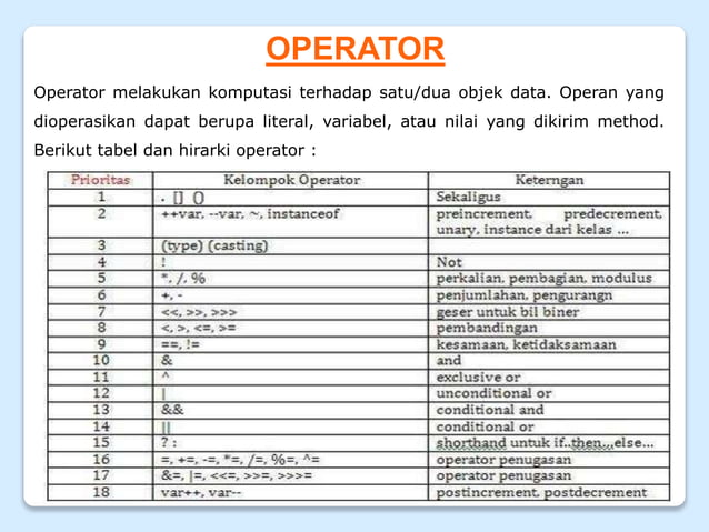 Pert 3, Teori PBO | PPT