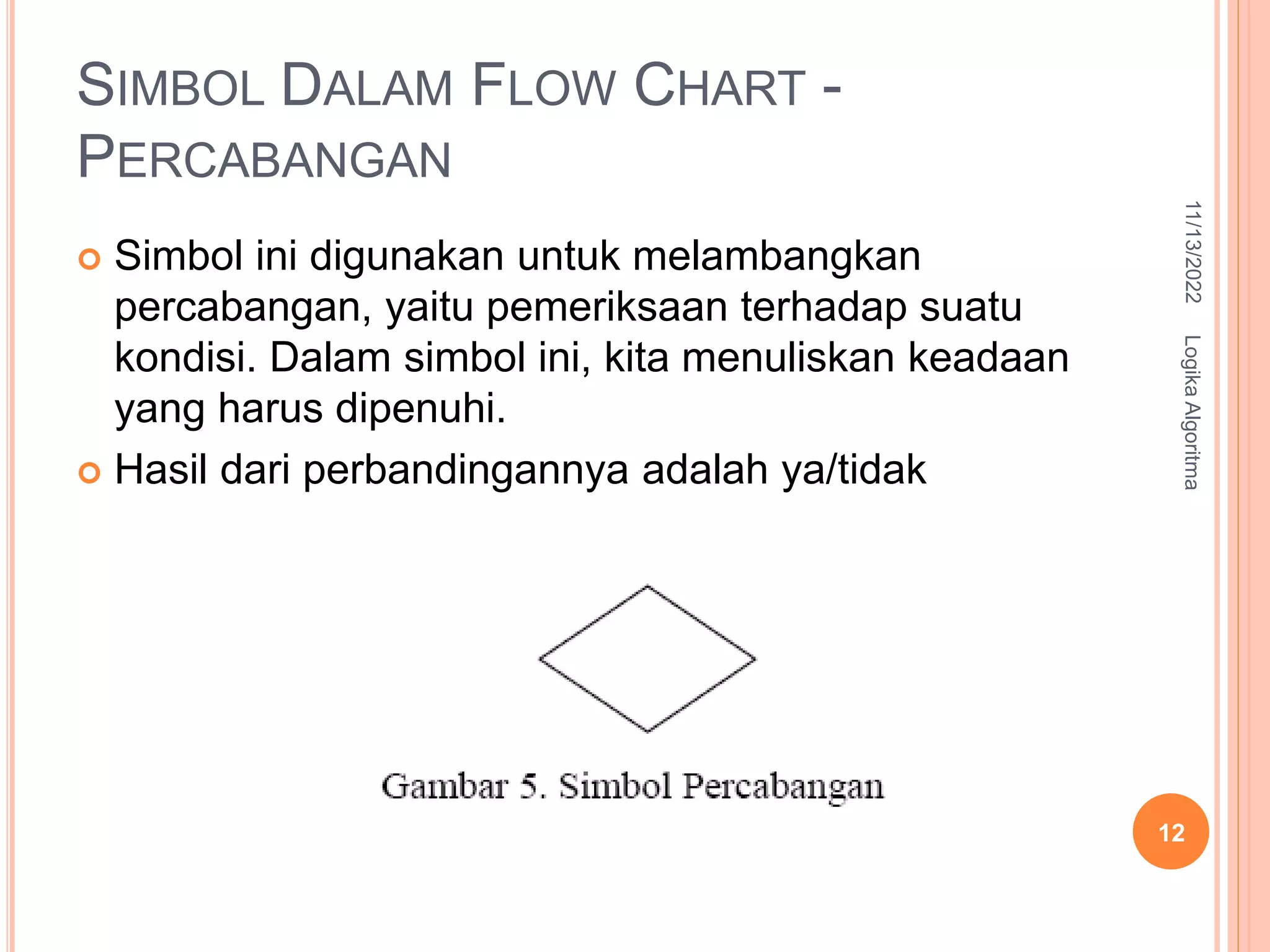 definisi dan-pengenalan-simbol-simbol-flowchart.ppt